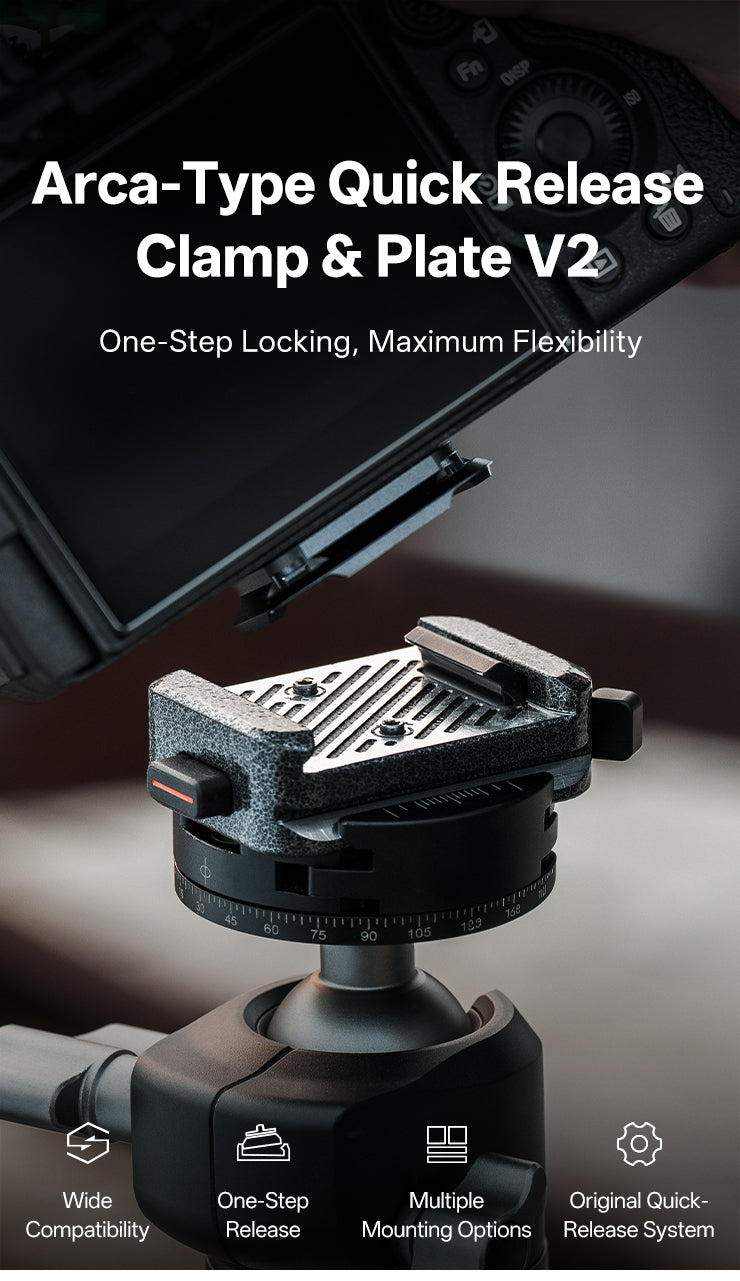 PGYTECH Arca-Type Quick Release Clamp & Plate V2